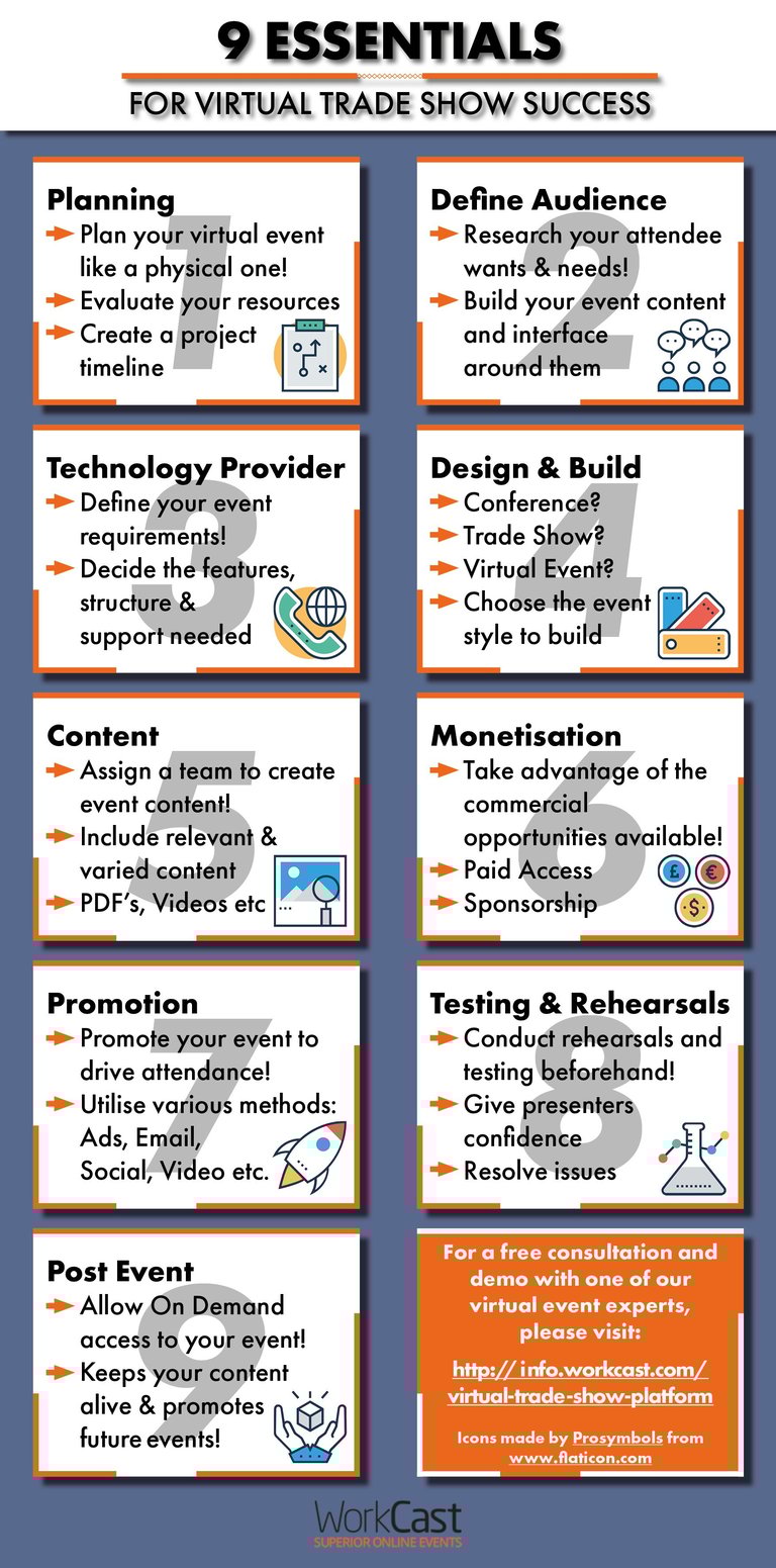 10 Ideas to Help Improve Your Virtual Trade Show | WorkCast