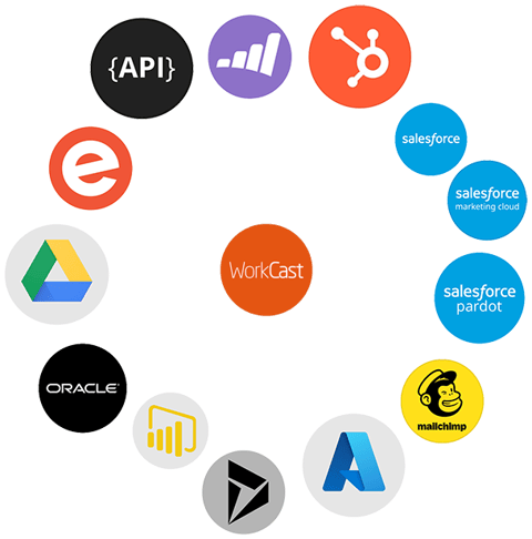 Webinar Software, Virtual Event & Webcast Platform: WorkCast